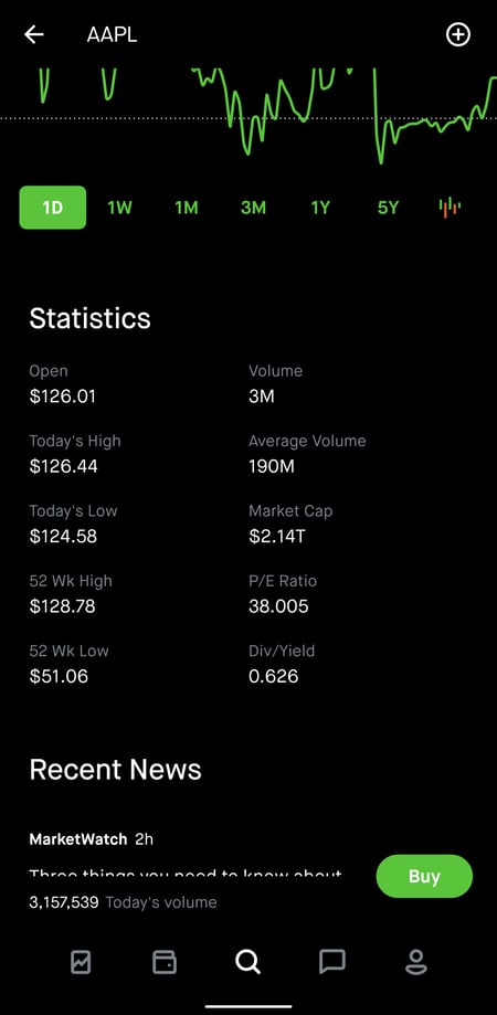 How to Read the Robinhood Stock Details